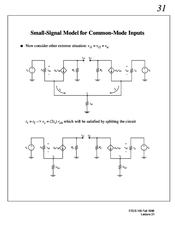 (PDF) Small-Signal Model for Common-Mode Inputs
