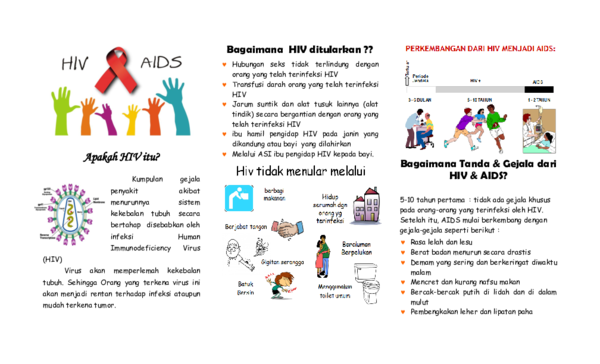 (DOC) Apakah HIV itu | dewi risyani - Academia.edu