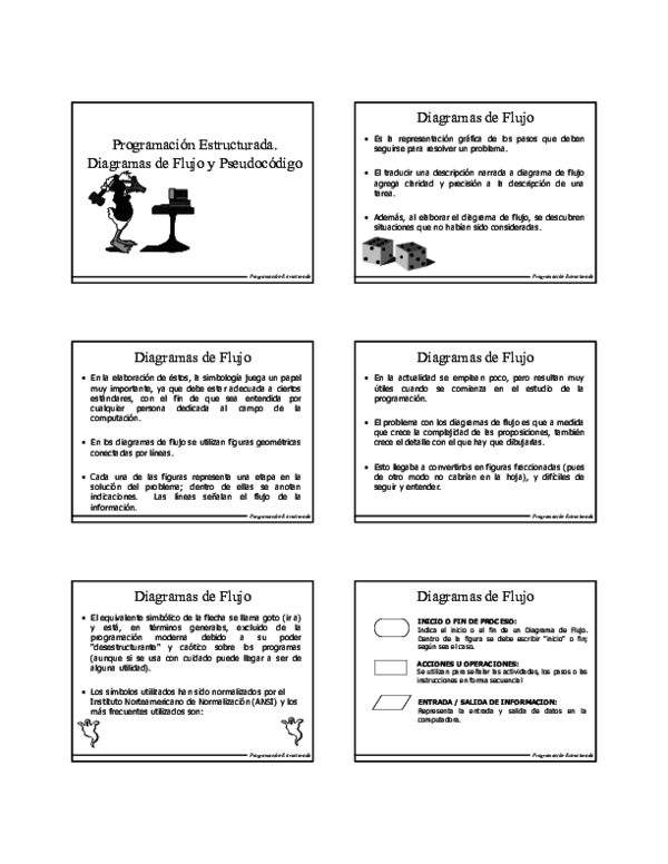 (PDF) Programación Estructurada. Diagramas de Flujo y Pseudocódigo
