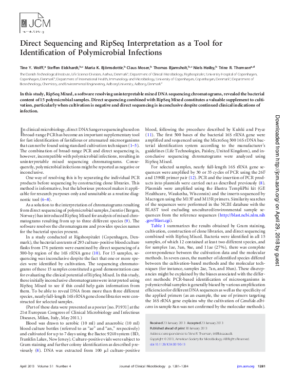 (PDF) Direct Sequencing and RipSeq Interpretation as a Tool for ...