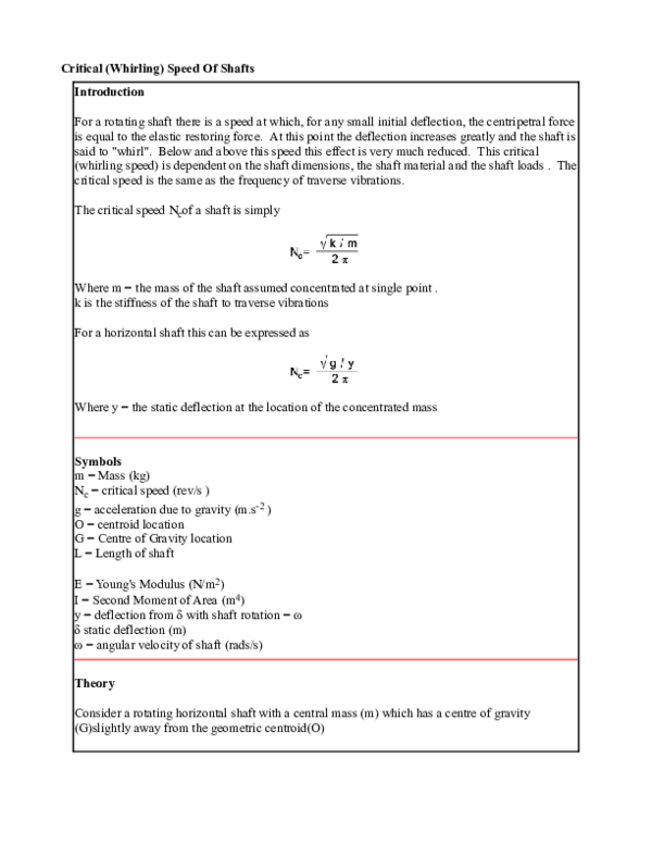(PDF) Critical (Whirling) Speed Of Shafts