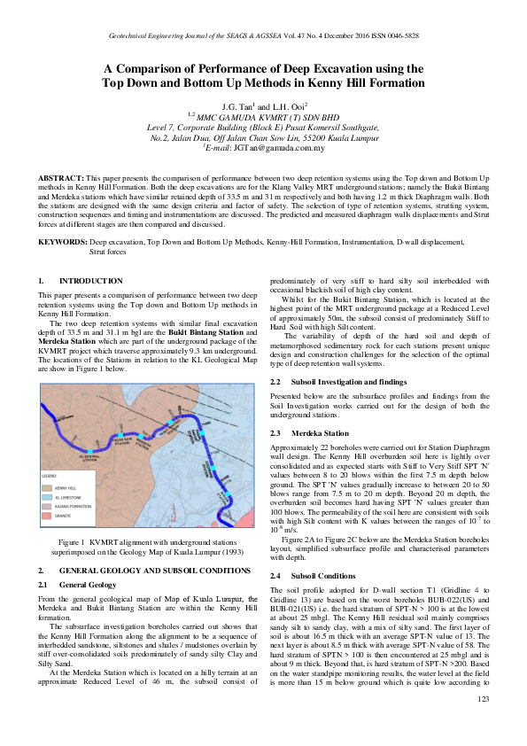 (PDF) A Comparison of Performance of Deep Excavation using the Top Down ...