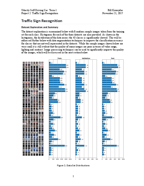 (PDF) Traffic Sign Recognition