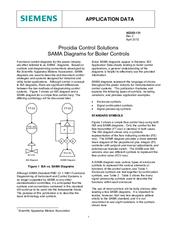 (PDF) APPLICATION DATA