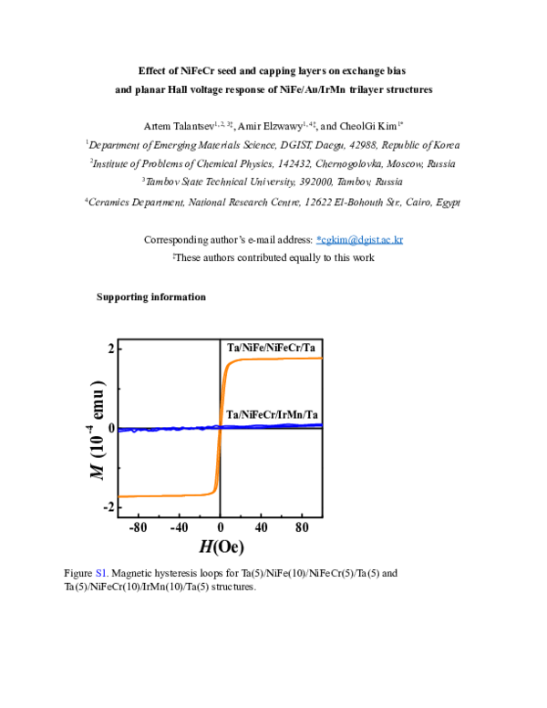 (DOC) Supporting information for ((Effect of NiFeCr seed and capping layers on exchange bias and ...