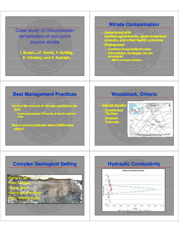 (PDF) Microsoft PowerPoint - Bowen_Nitrate.ppt [Compatibility Mode