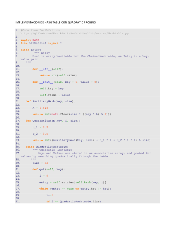 (PDF) IMPLEMENTACION DE HASH TABLE CON QUADRATIC PROBING | Arturo Lucas ...