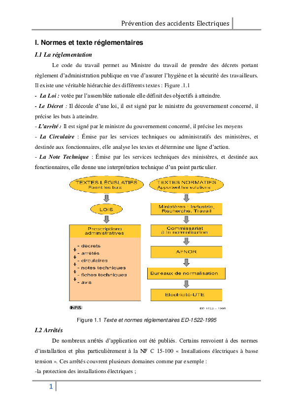 (DOC) I. Normes et texte réglementaires I.1 La réglementation