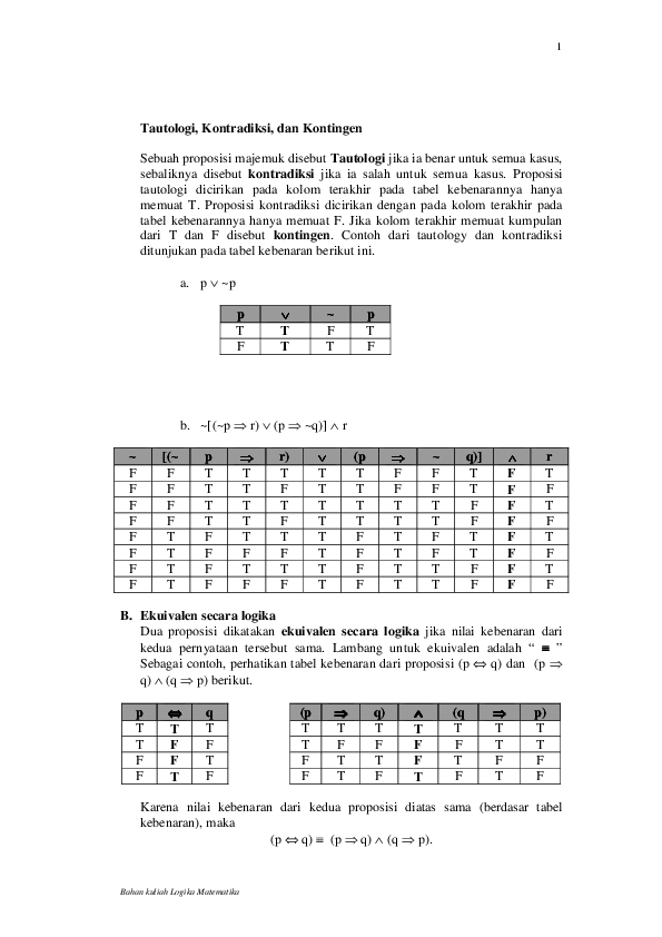 (PDF) Tautologi