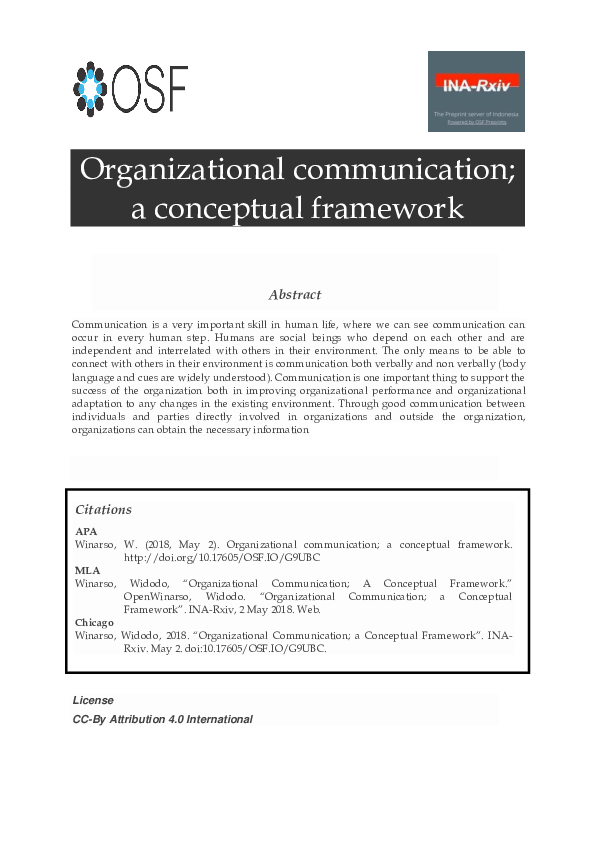 (PDF) Organizational communication; a conceptual framework