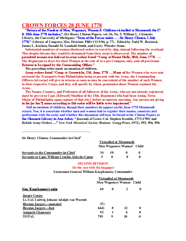 (PDF) SNAPSHOT: CROWN FORCES 28 JUNE 1778: Return of wagoners, women ...