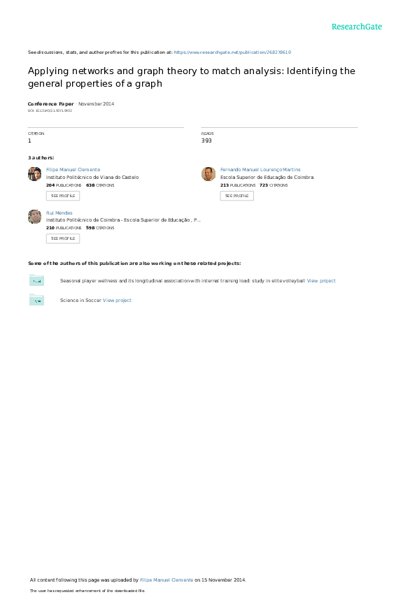 (PDF) Applying Networks and Graph Theory to Match Analysis: Identifying ...
