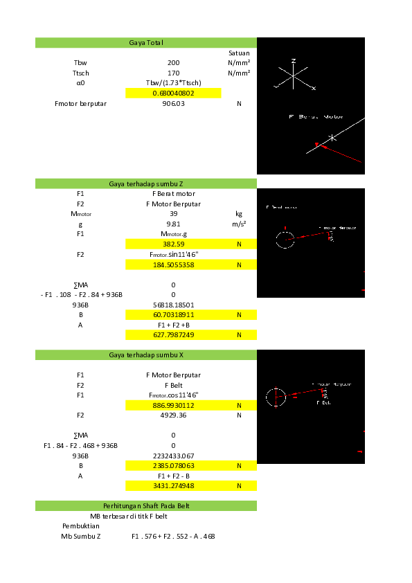 (PDF) Shaft design