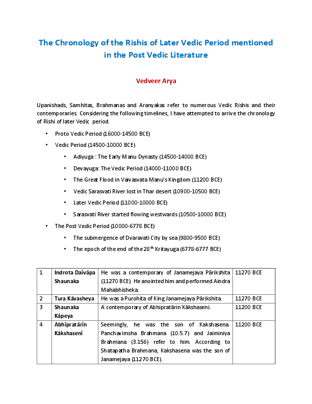 (PDF) The Chronology of the Rishis of Later Vedic Period mentioned in ...