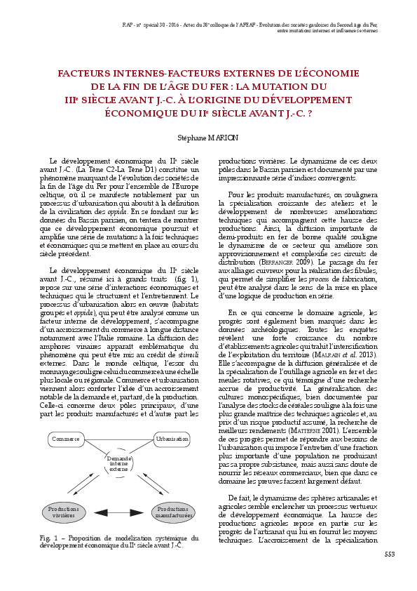 Facteurs Internes Vs Externes