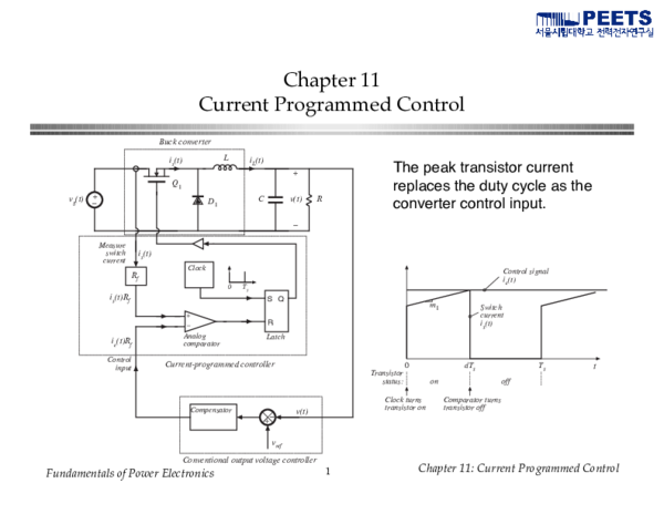 (PDF) Fundamentals of Power Electronics Chapter 11 Current Programmed ...