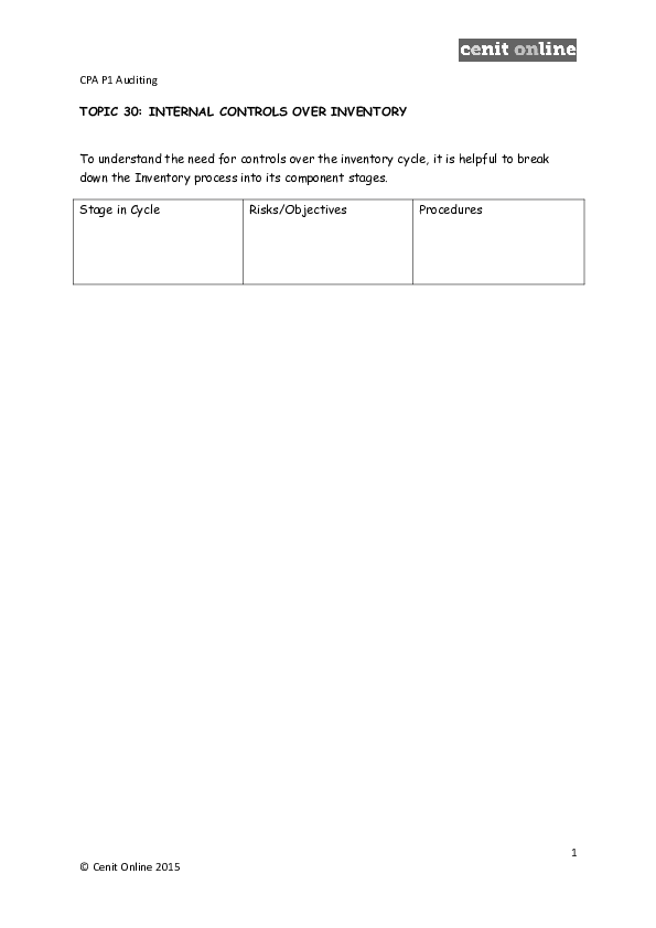 (PDF) TOPIC 30 INTERNAL CONTROLS OVER INVENTORY