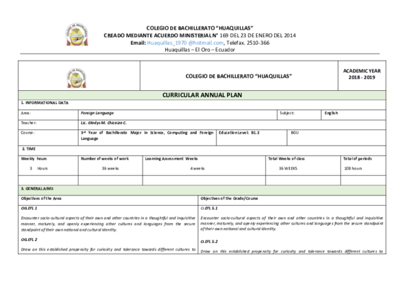 (DOC) CURRICULAR ANNUAL PLAN