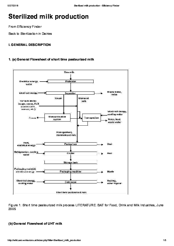(PDF) Sterilized milk production From Efficiency Finder Back to ...