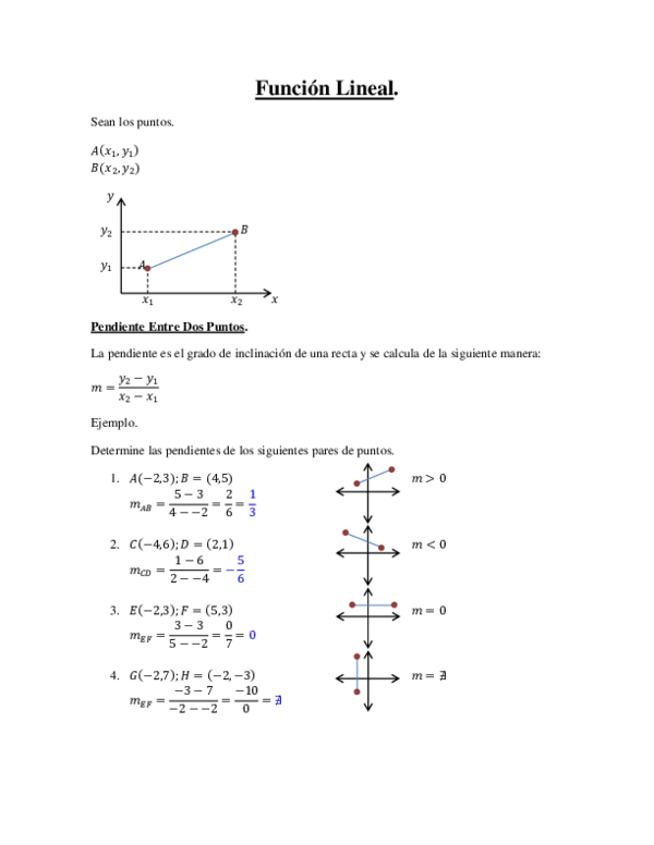 (PDF) Función Lineal