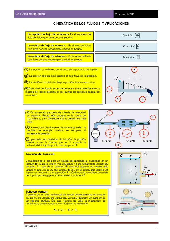 (DOC) CINEMATICA DE LOS FLUIDOS Y APLICACIONES LIC. VICTOR CHURA URUCHI HIDRAULICA I1