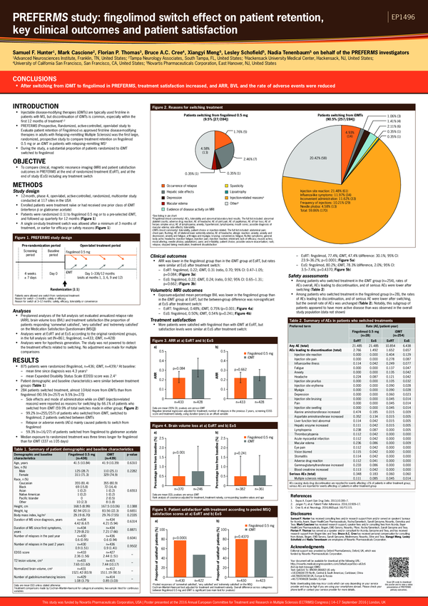 (PDF) NFTU173-Hunter ECTRIMS A0 Poster 07.pdf
