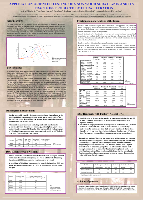 (PPT) Poster EWLP-Final | Alfred Abächerli - Academia.edu