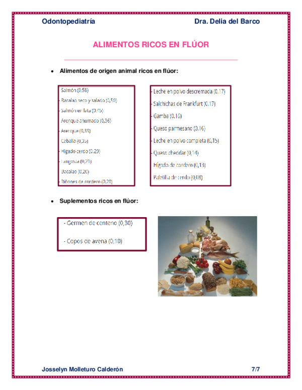 (DOC) ALIMENTOS RICOS EN FLÚOR