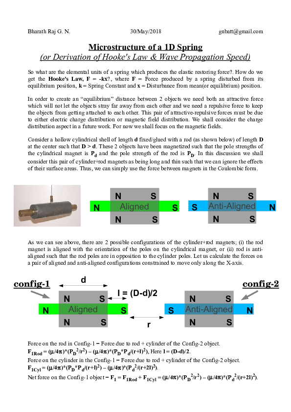 (PDF) Microstructure of a Spring | Goddalehundi Bharathraj - Academia.edu