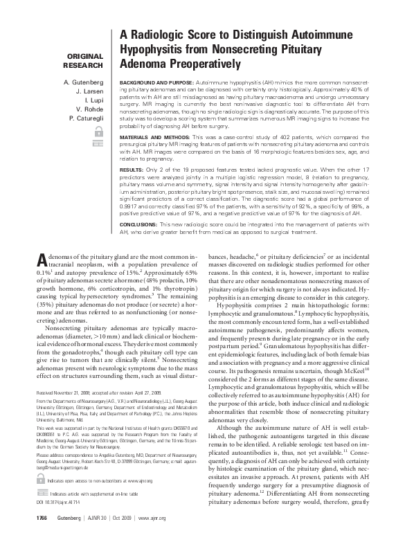Pdf A Radiologic Score To Distinguish Autoimmune Hypophysitis From