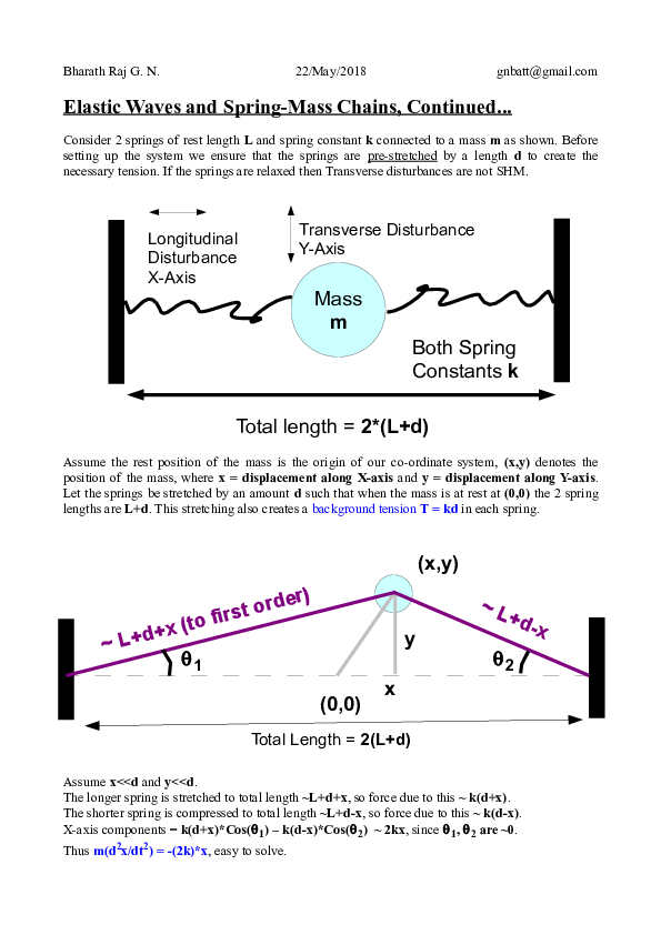 (PDF) Elastic Waves and Spring-Mass Chains, Continued