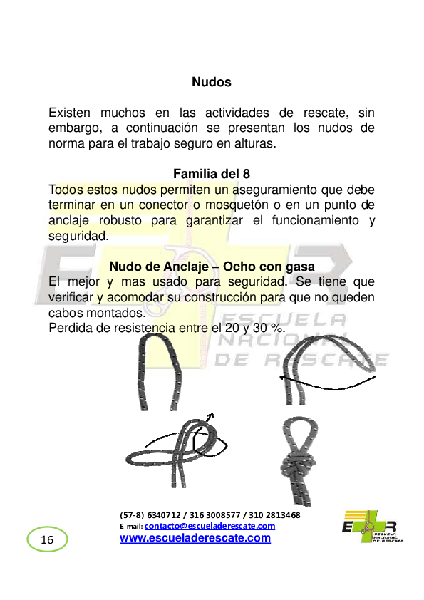 (PDF) Manual de Nudos