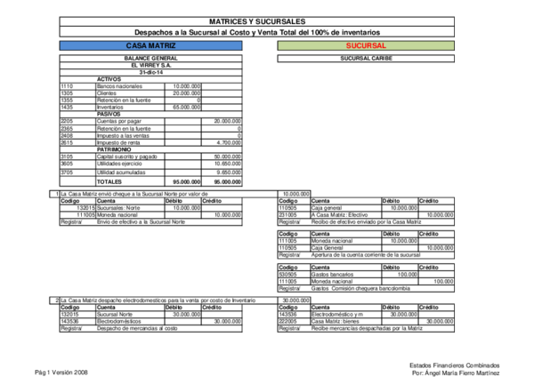 (PDF) Ejercicio de sucursales y agencias (1P)