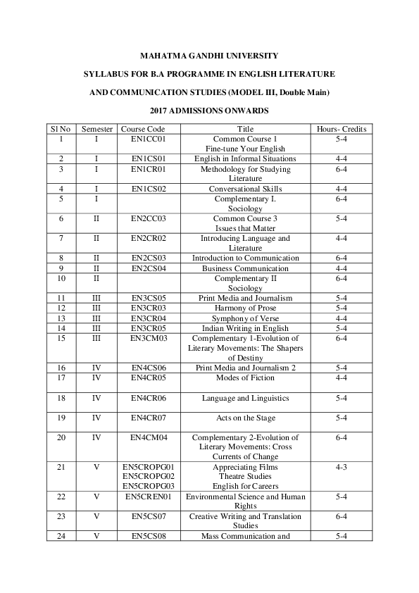 literary movements pdf