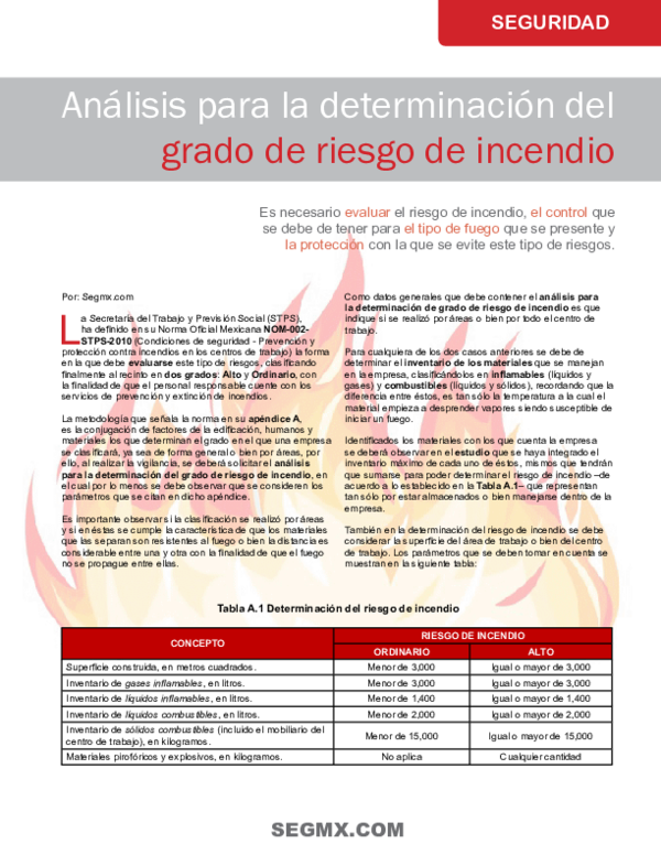 (PDF) NOM 002 Contra Incendio