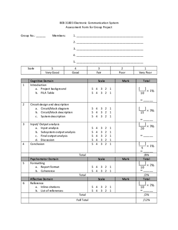 (PDF) BEB 31803 Electronic Communication System Assessment Form for ...