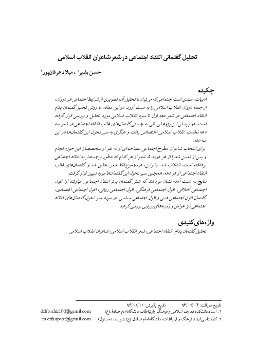 (PDF) ﮐﻠﯿﺪی‬ ‫ﻫﺎی‬ ‫واژه | Hassan Bashir - Academia.edu