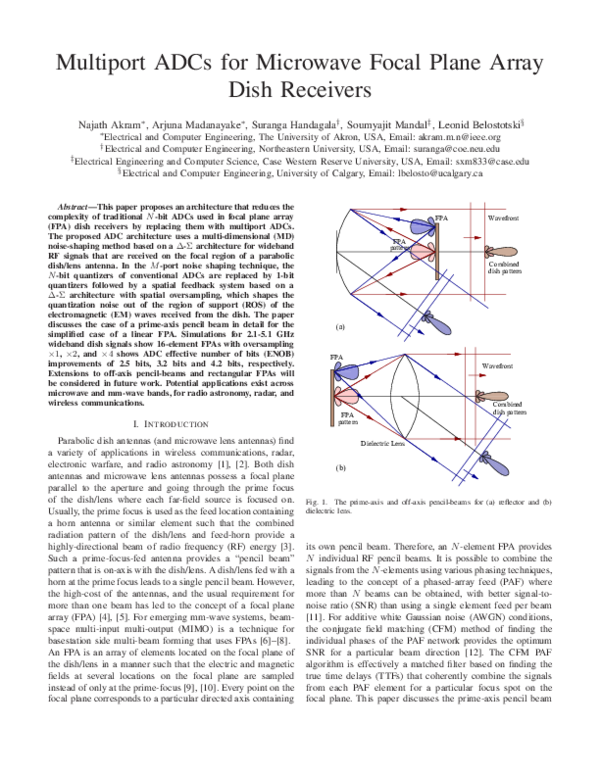 (PDF) Multiport ADCs for Microwave Focal Plane Array Dish Receivers