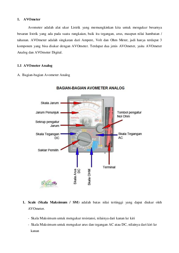 (DOC) 192049_371315846-Materikulasi-AVOmeter(1).docx