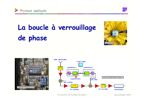 (PDF) Physique appliquée La boucle à verrouillage de phase