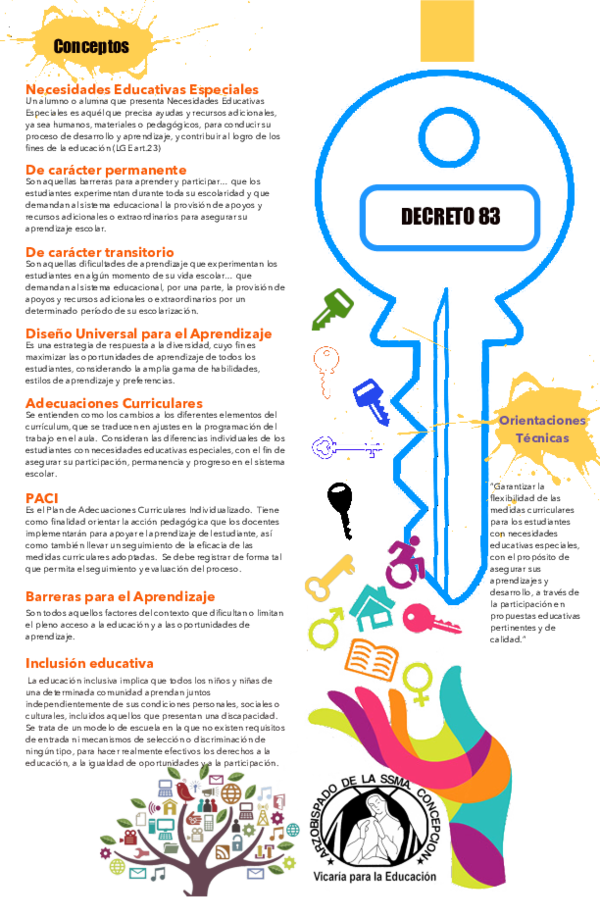 (PDF) Decreto-83 Díptico