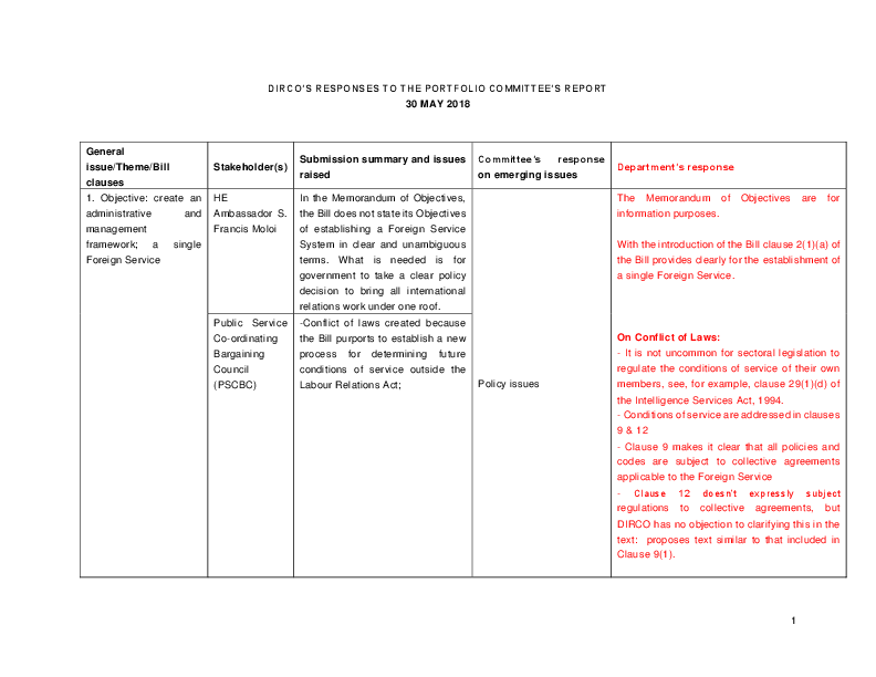 (PDF) Department of International Relations and Cooperation (DIRCO ...