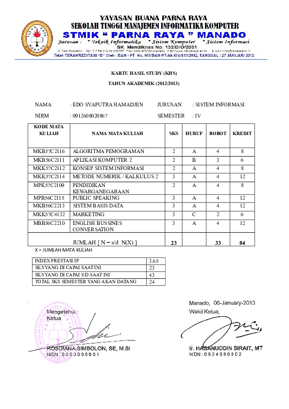 (DOC) KARTU HASIL STUDY (KHS