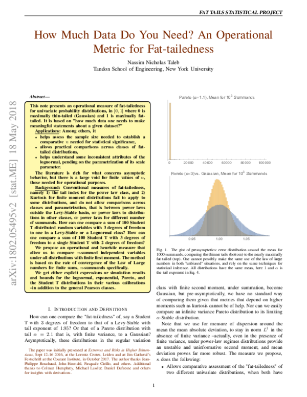 (PDF) How Much Data Do You Need? An Operational Metric for Fat-tailedness