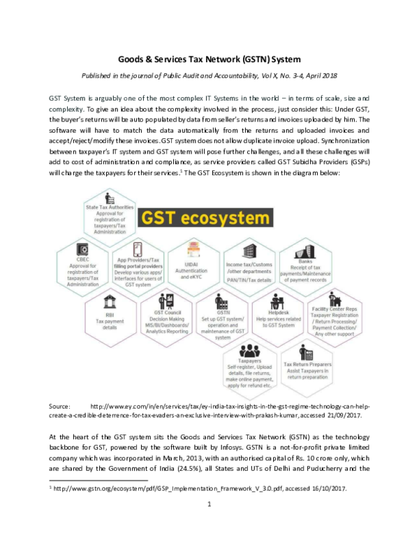 (PDF) Goods & Services Tax Network (GSTN) System