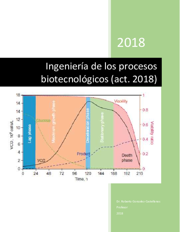(PDF) Ingeniería de los Procesos Biotecnológicos (act. 2018)