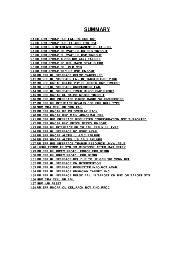 (PDF) PCHR Drop Cause