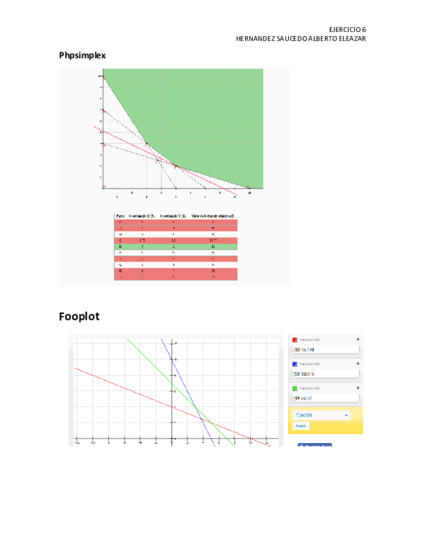 Phpsimplex Fooplot