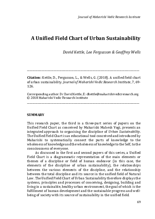 (PDF) A Unified Field Chart of Urban Sustainability