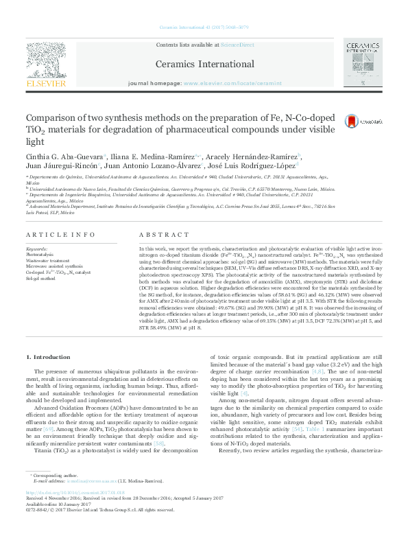 Pdf Comparison Of Two Synthesis Methods On The Preparation Of Fe N